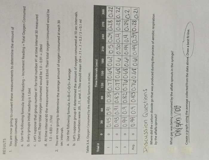 Solved Completing the following questions below,(1) Where | Chegg.com