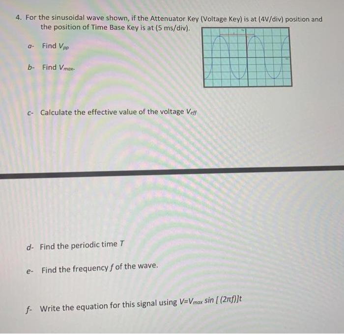 Solved 4. For the sinusoidal wave shown, if the Attenuator | Chegg.com
