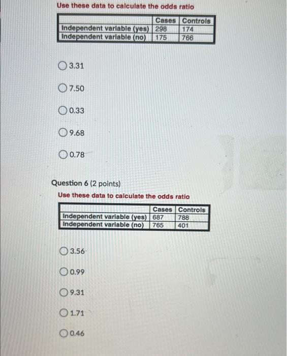 Solved Use these data to calculate the odds ratio Cases | Chegg.com