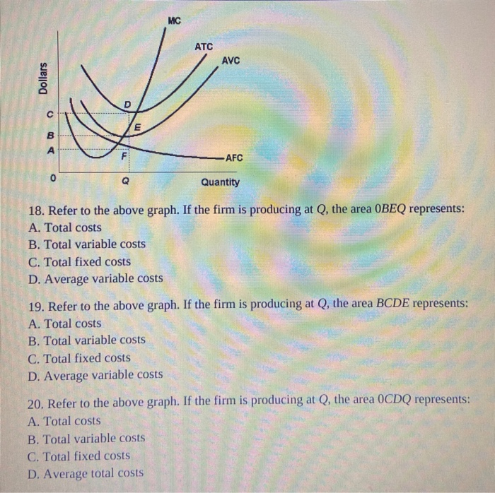 Solved MC ATC AVC Dollars D o B А F AFC O Quantity 18. Refer | Chegg.com Solved MC ATC AVC Dollars D o B А F AFC O Quantity 18. Refer | Chegg.com