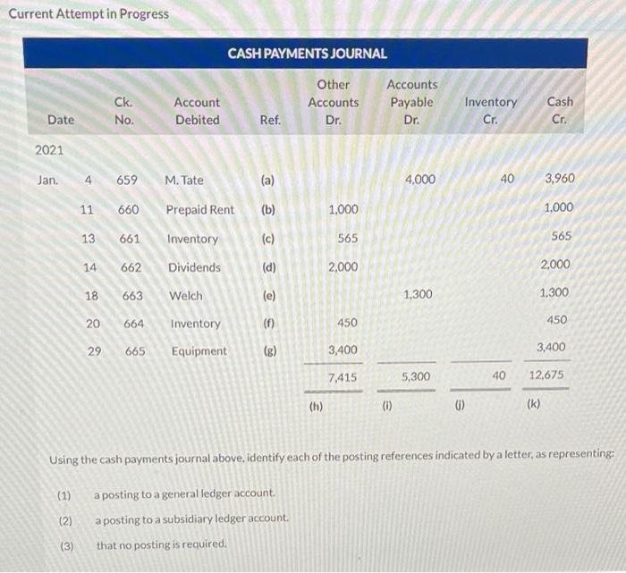 Solved Using the cash payments above, identify each of the | Chegg.com