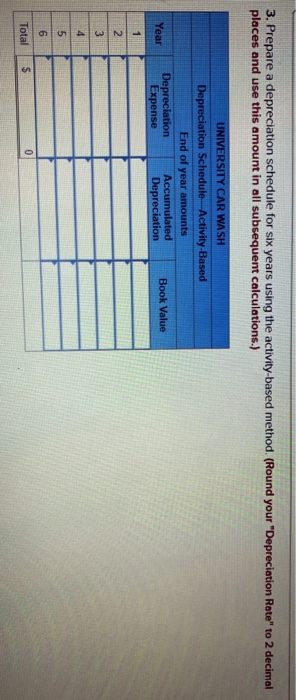 Solved 3. Prepare a depreciation schedule for six years | Chegg.com