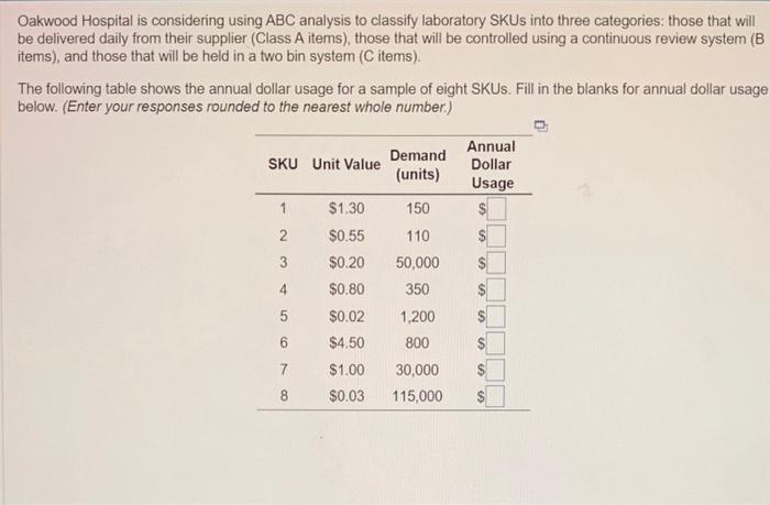 Solved Oakwood Hospital is considering using ABC analysis to | Chegg.com