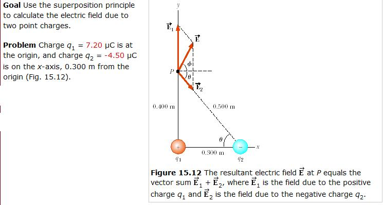 Solved Goal Use the superposition principle to calculate the | Chegg.com Solved Goal Use the superposition principle to calculate the | Chegg.com