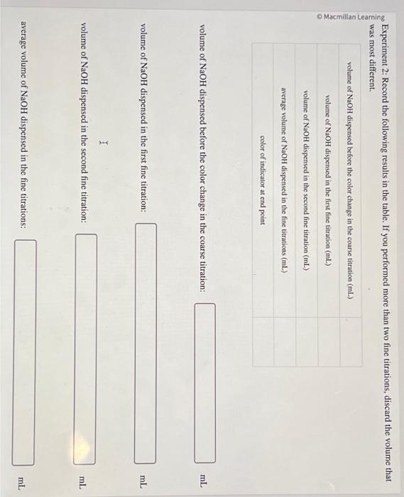 Experiment 2: Record the following results in the | Chegg.com