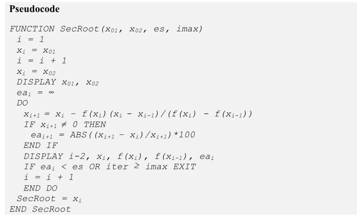 Solved 3. Use the MATLAB implementation of the Secant method | Chegg.com