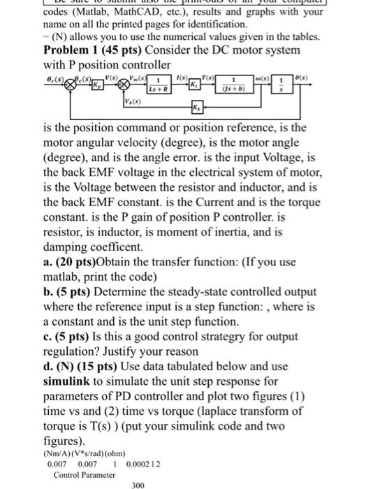 Solved codes (Matlab, MathCAD, etc.), results and graphs | Chegg.com