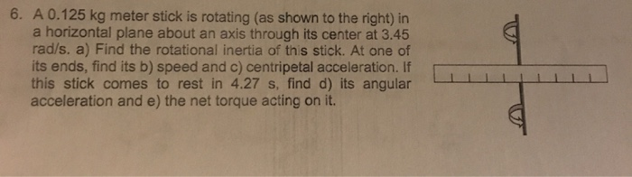 Solved 6. A 0.125 kg meter stick is rotating (as shown to | Chegg.com