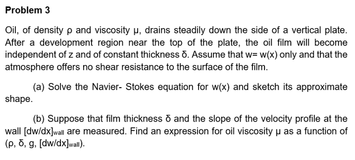 Solved Problem 3Oil, of density ρ ﻿and viscosity μ, ﻿drains | Chegg.com