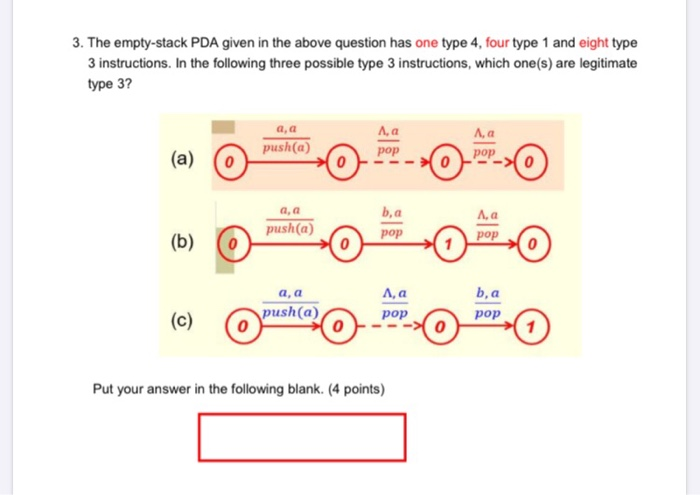3. The empty-stack PDA given in the above question | Chegg.com