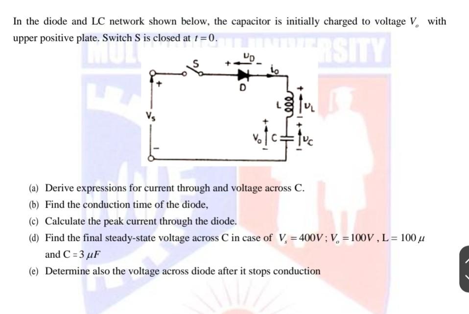 Solved In the diode and LC network shown below, the | Chegg.com