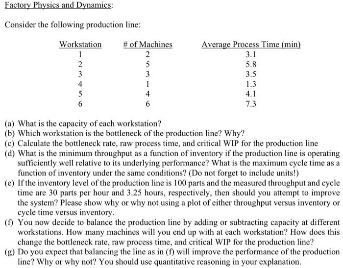 Solved Factory Physics and Dynamics: Consider the following | Chegg.com