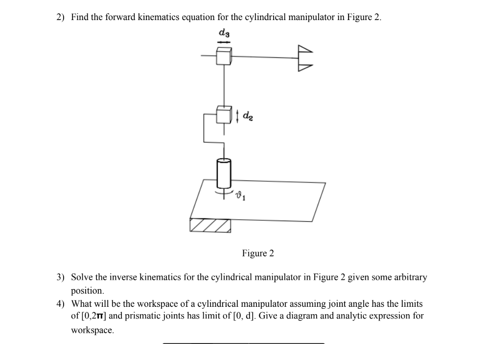 Solved Find the forward kinematics equation for the | Chegg.com