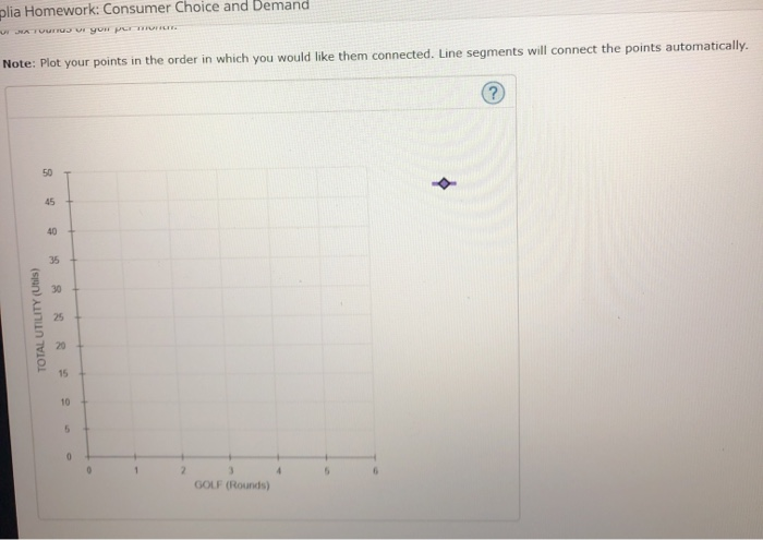 Solved 2. Total and marginal utility Cho enjoys playing golf | Chegg.com