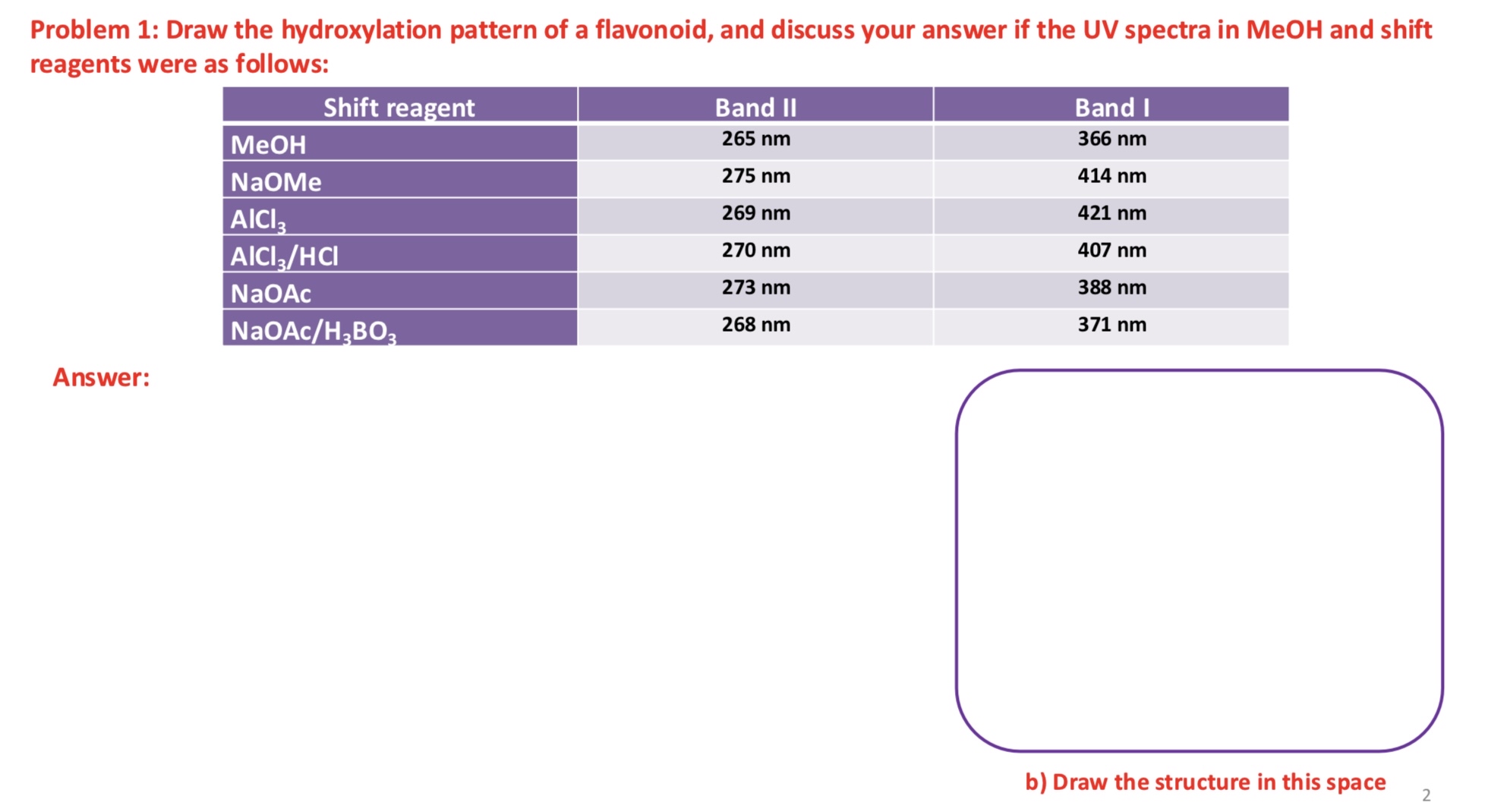 Solved Problem 1: Draw the hydroxylation pattern of a | Chegg.com