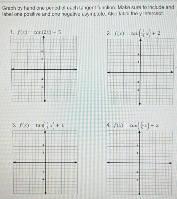 Solved Graph by hand one period of each tangent function. | Chegg.com