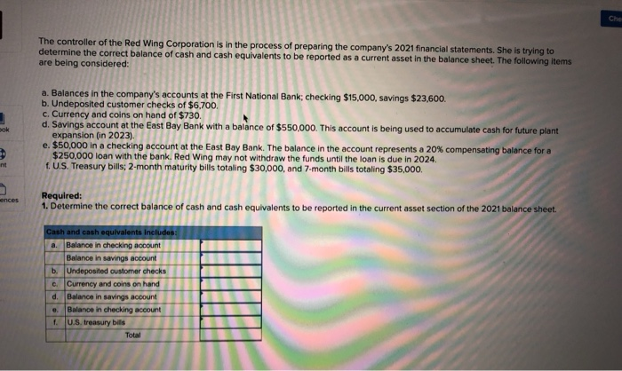 Solved The controller of the Red Wing Corporation is in the | Chegg.com
