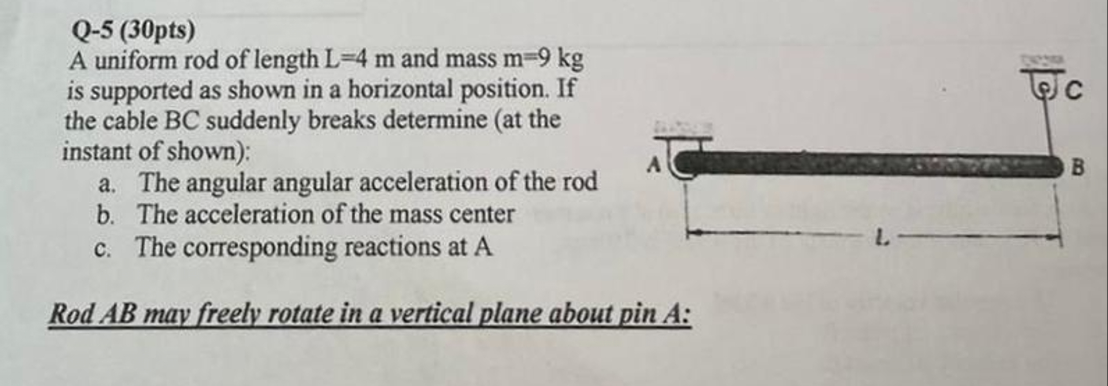 Solved A uniform rod of length L=4m ﻿and mass m=9kgis | Chegg.com