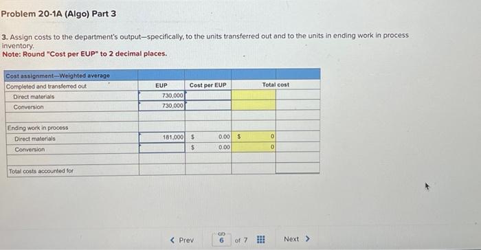 Solved Required information Problem 20-1A (Algo) Weighted | Chegg.com