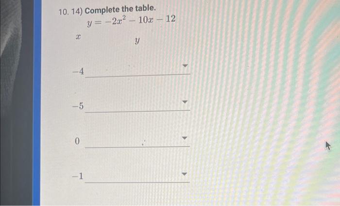 Solved 10. 14) Complete the table. y=−2x2−10x−12 | Chegg.com