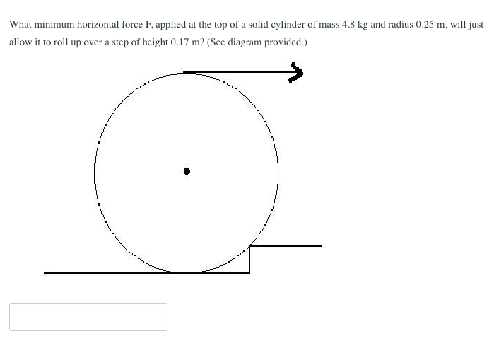 Solved What minimum horizontal force F , ﻿applied at the top | Chegg.com