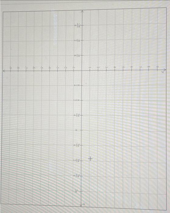 Solved To draw the graph, plot three consecutive asymptotes | Chegg.com