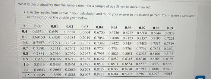 Solved What is the probability that the sample mean for a | Chegg.com