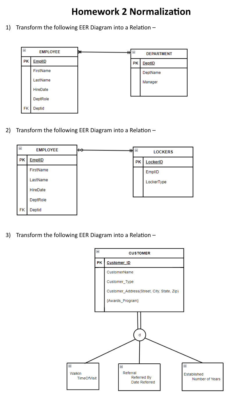 Solved Homework 2 ﻿NormalizationTransform the following EER | Chegg.com