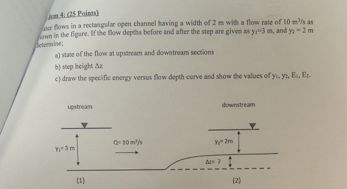 Solved !EMERGEENCY !!ater flows in a rectangular open | Chegg.com