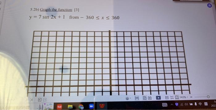 Solved 5.2b) Graph the function [3] y=7sin2x+1 from | Chegg.com