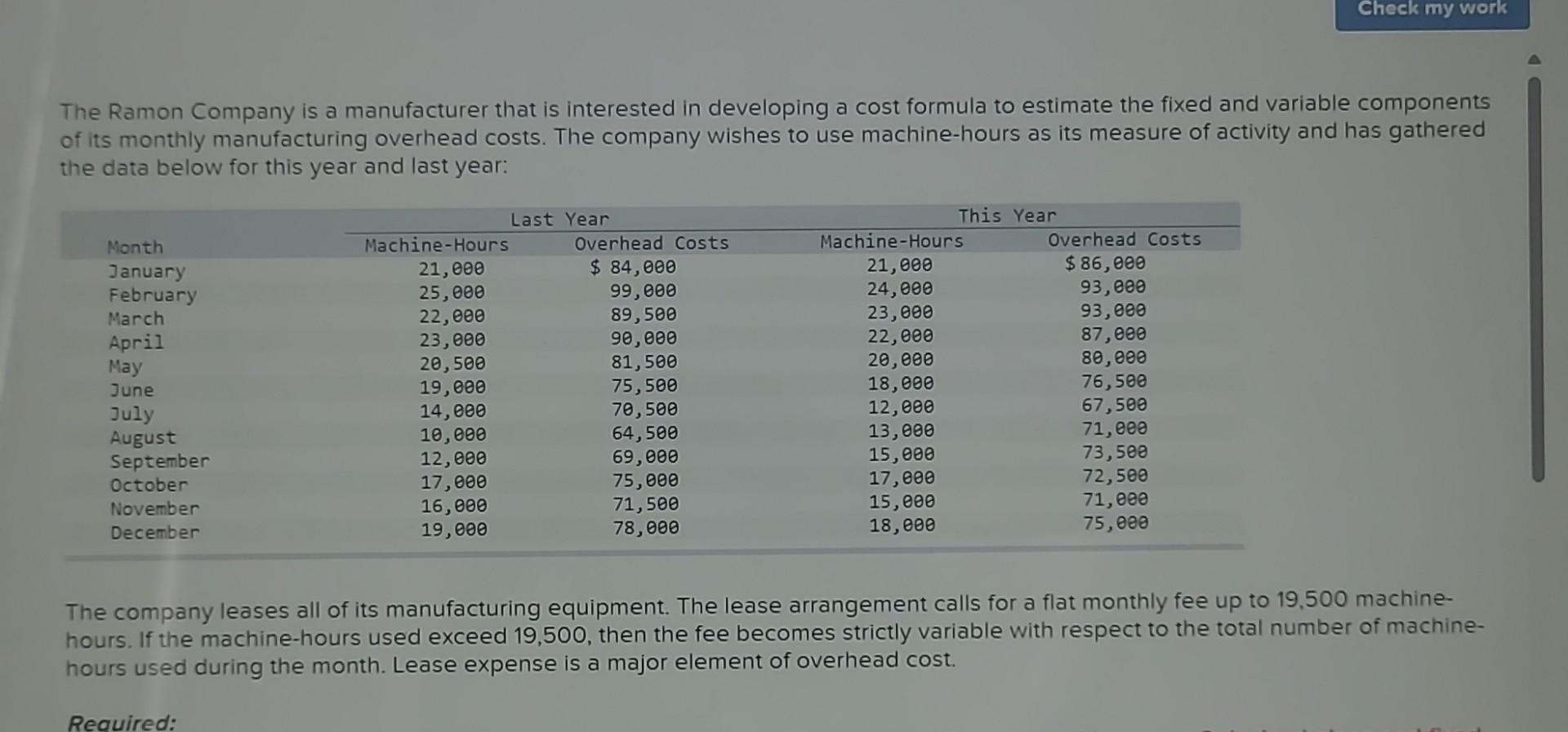 The Ramon Company is a manufacturer that is | Chegg.com
