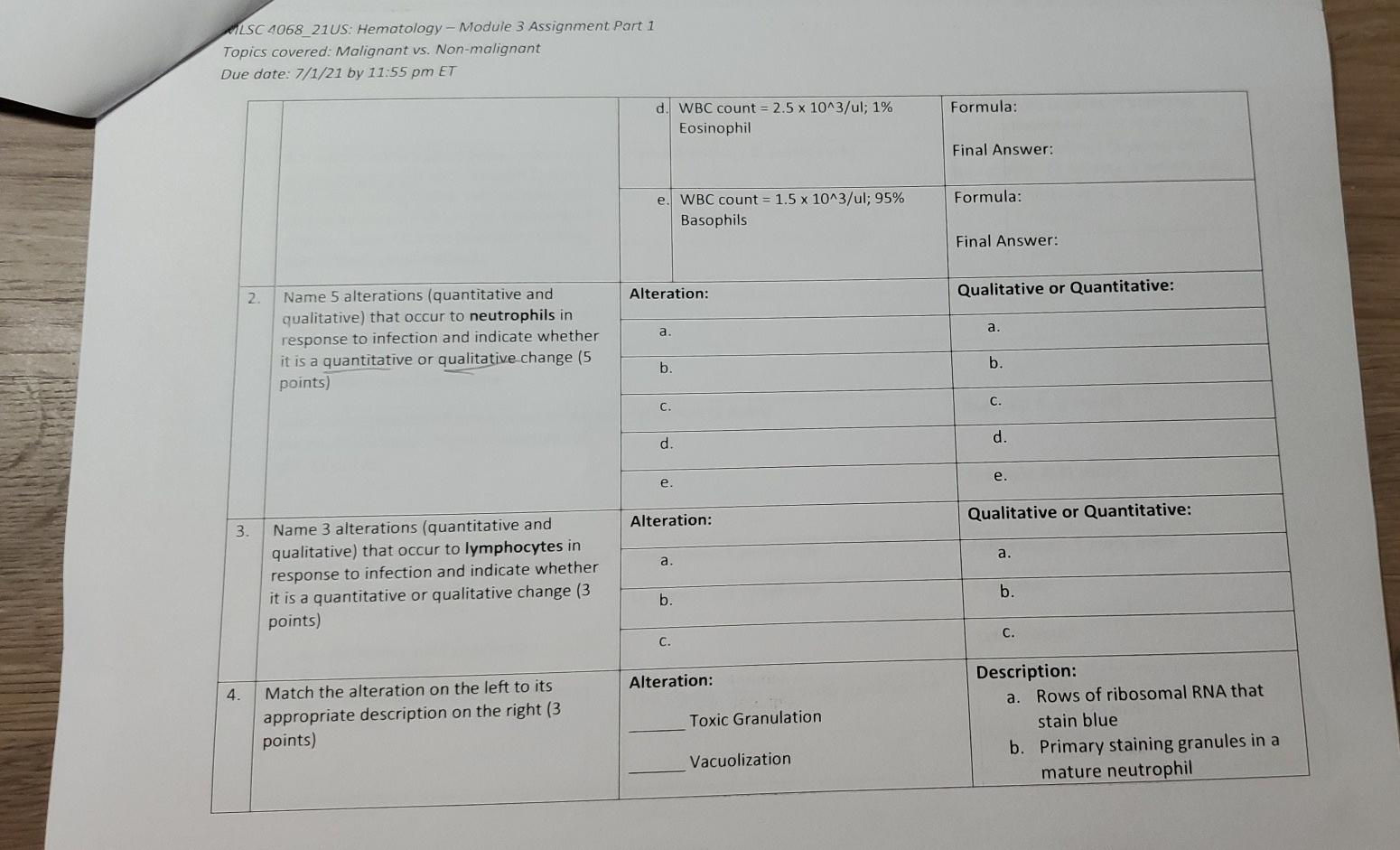 Solved ILSC 4068_21US: Hemotology-Module 3 Assignment Part 1 | Chegg.com