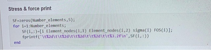 OG Use a computer program to solve the truss design | Chegg.com