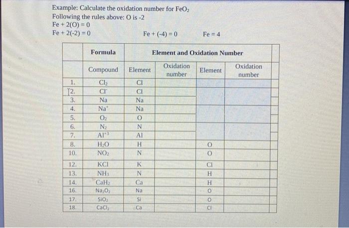 Solved Example: Calculate the oxidation number for FeO, | Chegg.com