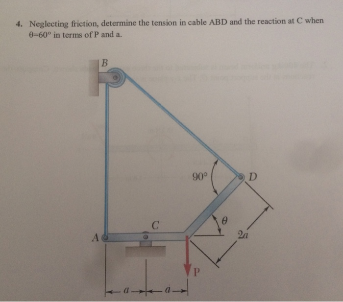 Solved 3. The bracket BCD is hinged at C and attached to a | Chegg.com