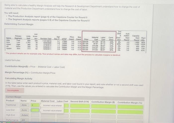 Solved Being able to calculate a healthy Margin Analysis wil | Chegg.com