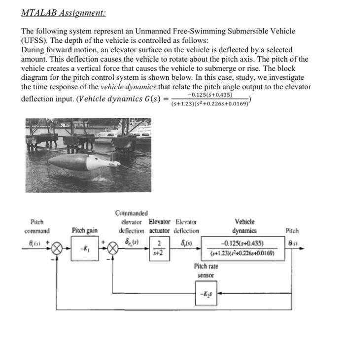 Solved Determine The Transfer Function Of The System Using 2303