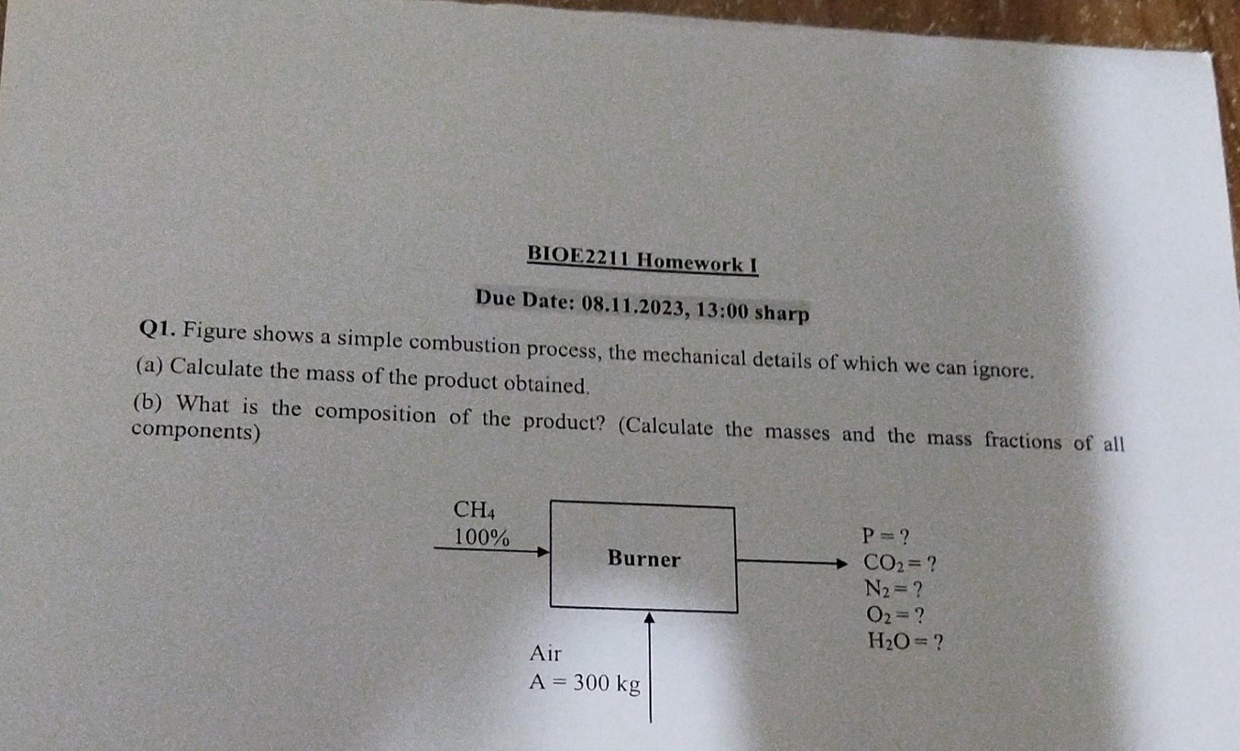 Solved Q1. Figure shows a simple combustion process, the | Chegg.com