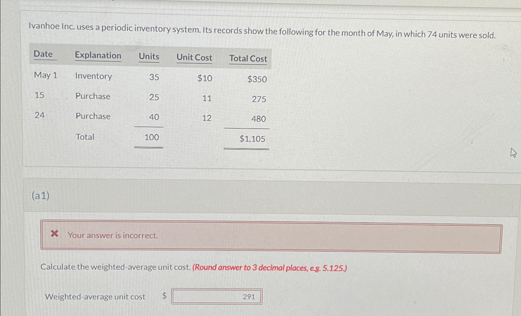 Solved Ivanhoe Inc. uses a periodic inventory system. Its | Chegg.com