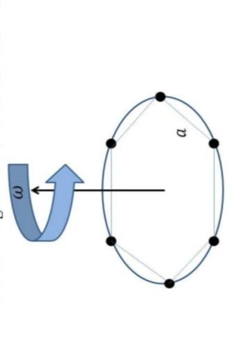 Solved USING QUANTUM MECHANICS, STEP BY STEP PLEASE Six | Chegg.com