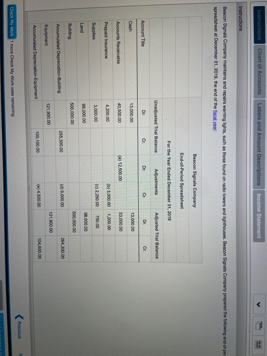 Solved Instructions Chart of Accounts Labels and Amount | Chegg.com