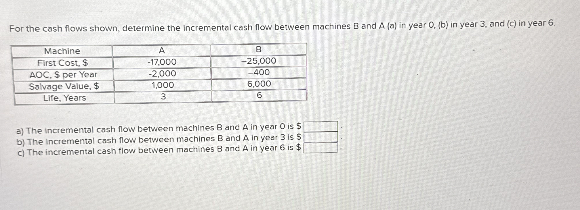 Solved For the cash flows shown, determine the incremental | Chegg.com