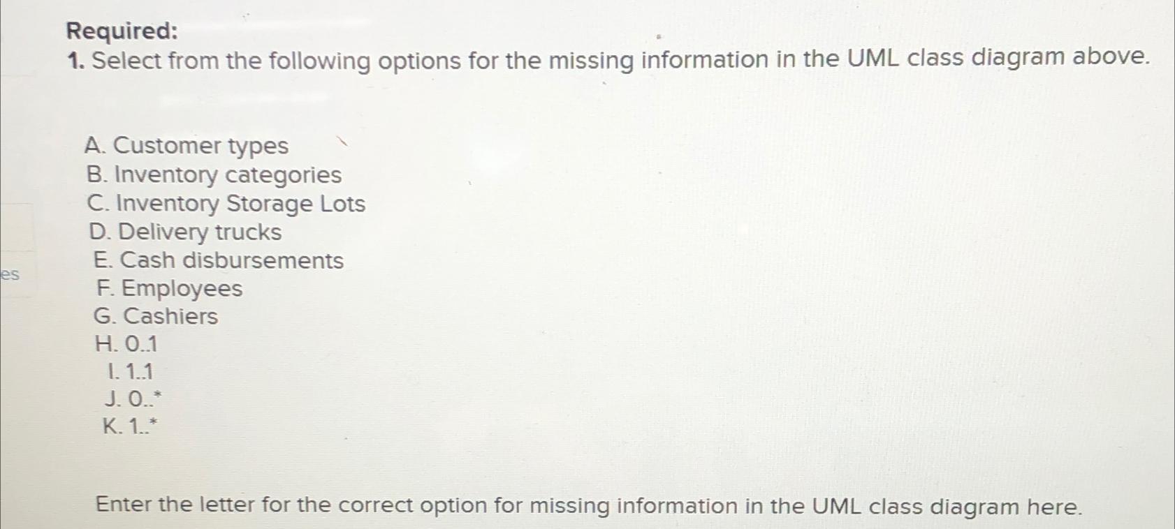 Solved Required:Select from the following options for the | Chegg.com