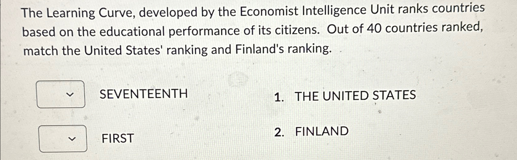 Solved The Learning Curve, developed by the Economist | Chegg.com
