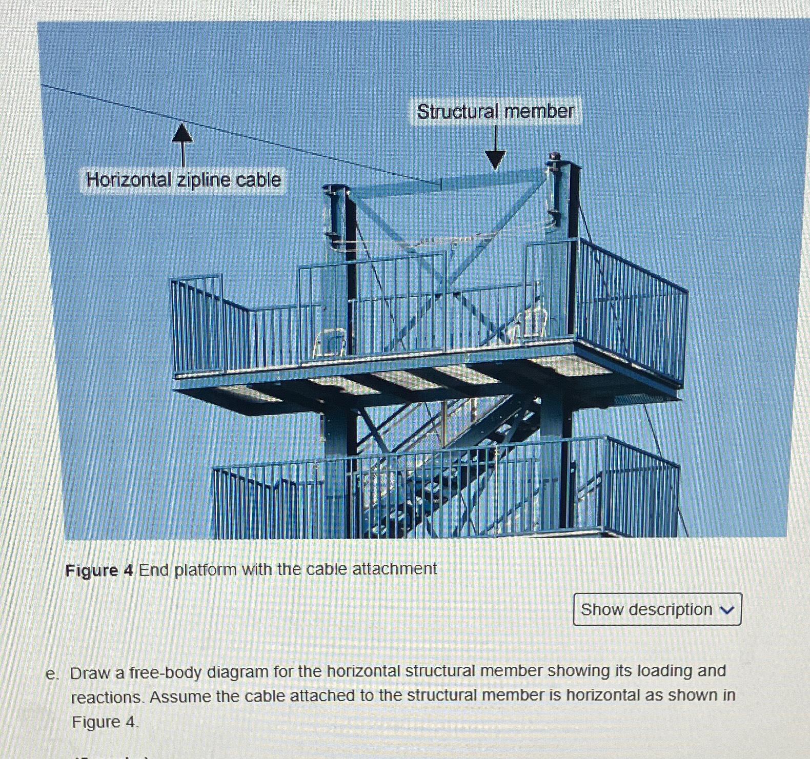 Solved Figure 4 ﻿End platform with the cable attachmentShow | Chegg.com