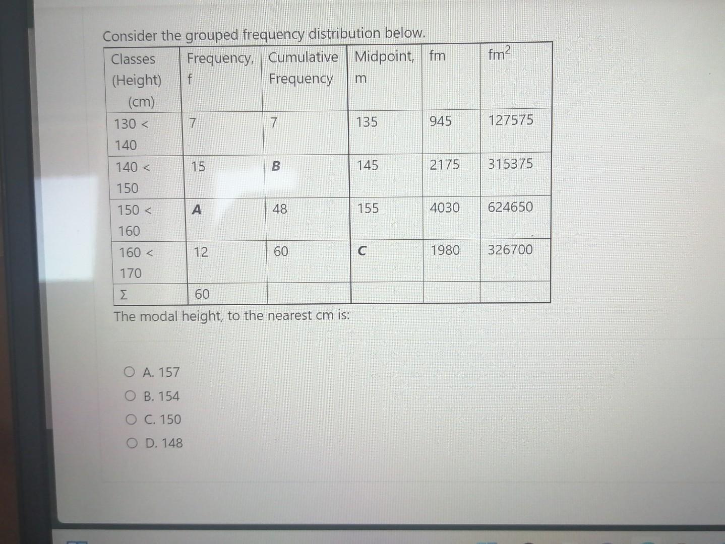 Solved Consider the arouned freauency distribution below. | Chegg.com