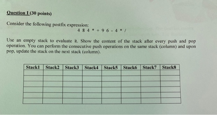 Solved Question I (30 points) Consider the following postfix | Chegg.com