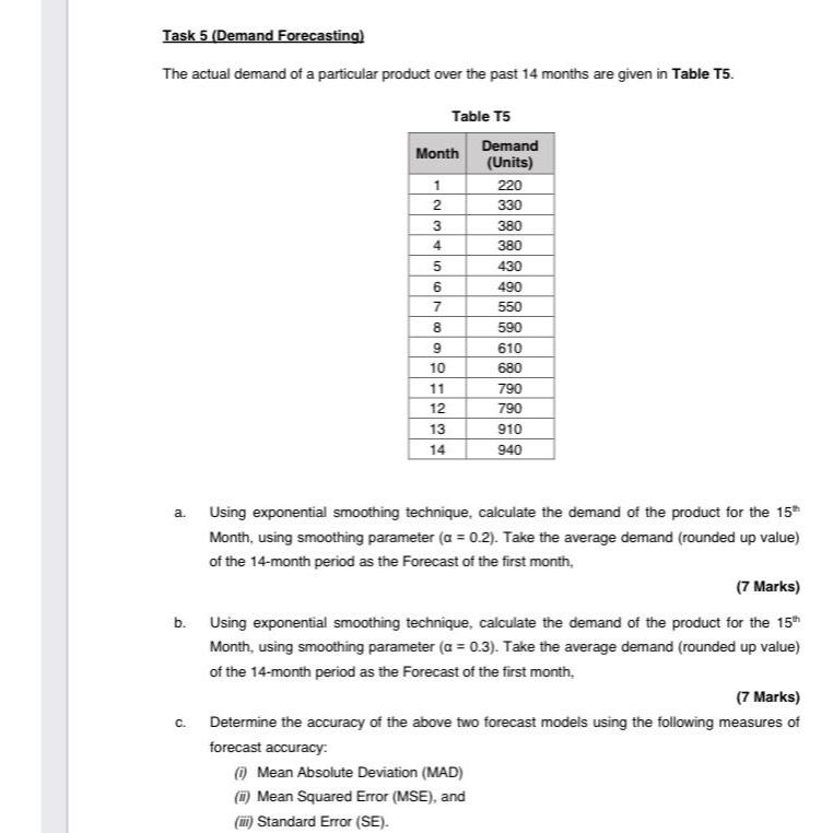 Solved Task 5 (Demand Forecasting)The actual demand of a | Chegg.com