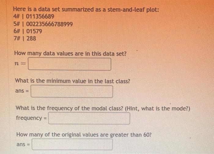 Solved Here is a data set summarized as a stem-and-leaf | Chegg.com