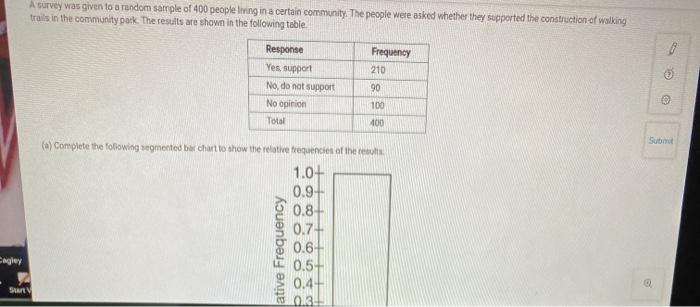 Solved A survey was given to a random sample of 400 people | Chegg.com